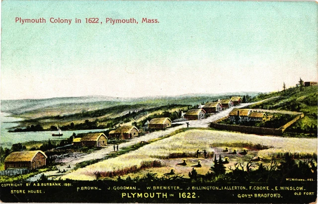 MAP OF PLYMOUTH Colony 1622 Founder Names Plymouth MA Divided Postcard ...