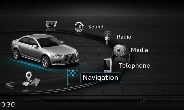 AUDI A2 A3 A4 A5 MHS2 Navigation 2022/23 Map Update 2016+ MIB -HS ...