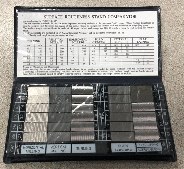 SURFACE ROUGHNESS COMPARISON Sample Block, Ra0.05-12.5mm, Roughness ...