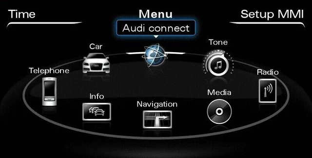 AUDI 2024 MMI 3G+ HN+ Navigation Update Sat Nav Map SD Card A1/A4/A5/A6 ...