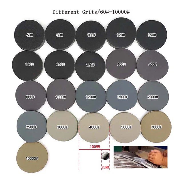 4& INCH WET and Dry Sandpaper Round Sanding Discs Hook and Loop P60 ...