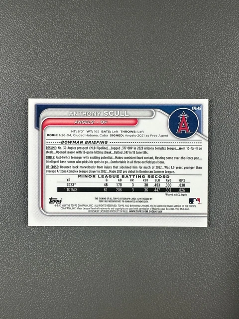 BOWMAN ANTHONY SCULL 2024/250 púrpura 1er refractor automático cromado ...