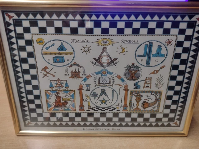 MASONIC PRINT &COMMEMORATIVE Chart" in gold colour frame 30x22cm ...