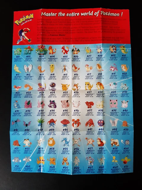 DÉPLIANT MASTER WORLD Of Pokemon Hasbro Nintendo Checklist Pokedex 1999 ...