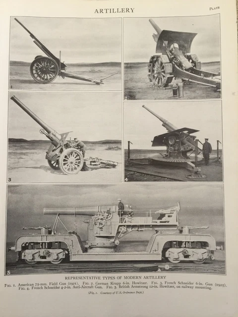 Royal Artillery Prints FOR SALE! - PicClick UK