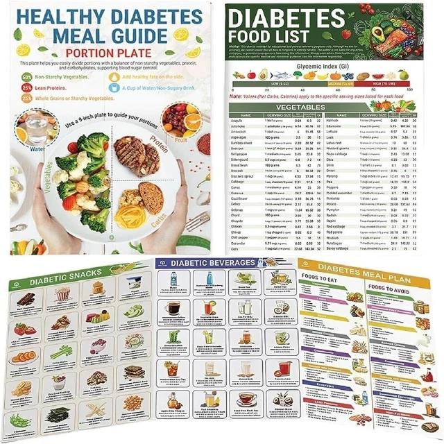 DIABETES FOOD LIST Healthy Meal Guide Glucose Food Chart Plan Handbook ...