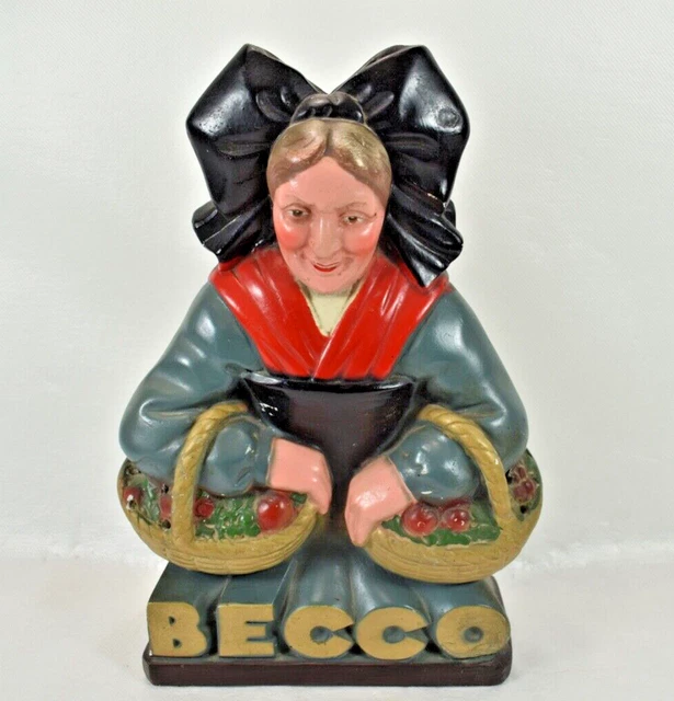 ANCIEN PRESENTOIR PUBLICITAIRE En Platre Pour Les Sucettes Becco ...