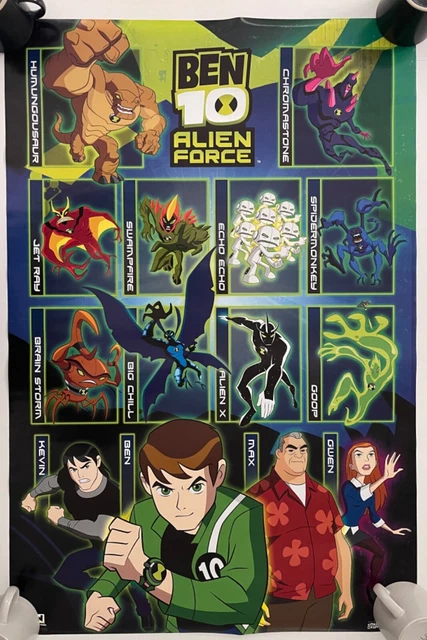 BEN 10 ALIEN FORCE, AUTHENTIC 2000’s POSTER £38.15 - PicClick UK
