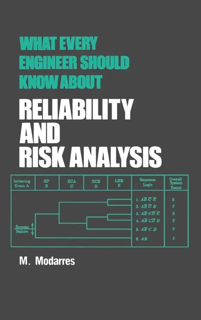 MOHAMMAD MODARRES | What Every Engineer Should Know about Reliability and... EUR 189,95 ...