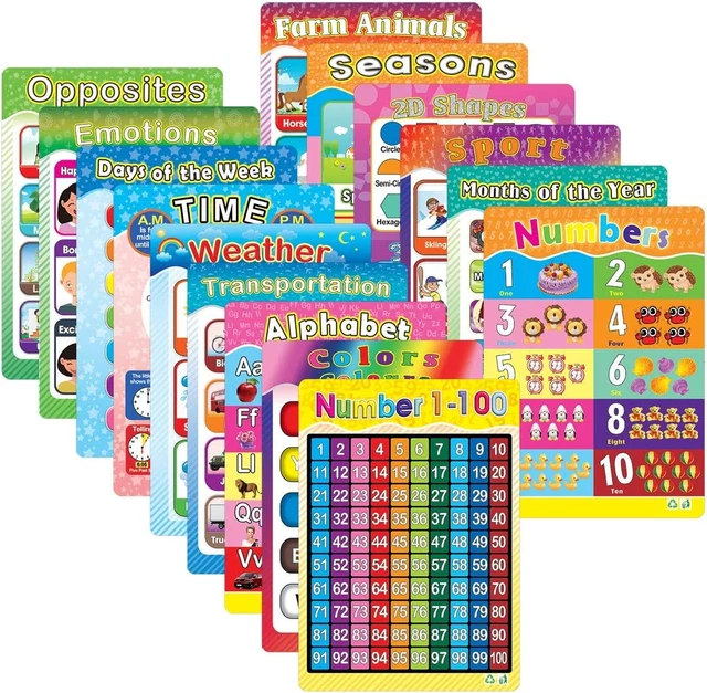 15 PACK ALPHABET Poster Educational Laminated Wall Chart for Children ...
