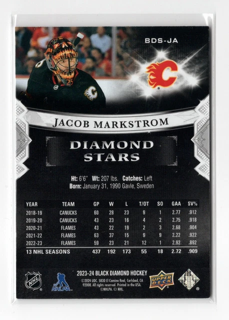 2023-24 UPPER DECK Black Diamond #BDS-JA Jacob Markstrom Diamond Stars #/299 $14.95 - PicClick CA
