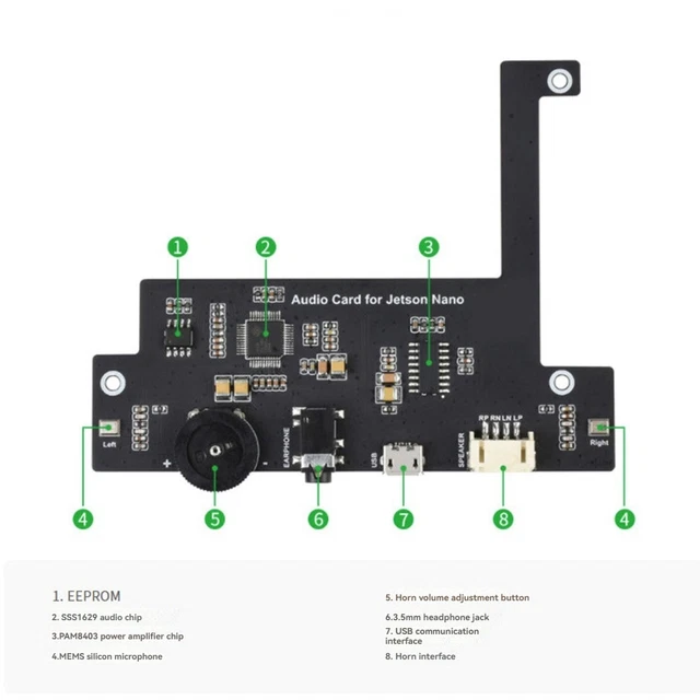 USB AUDIO CODEC Module for Sound Card Driver- Onboard 2CH Speaker3414 £28.26 - PicClick UK