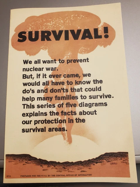 SURVIVE NUCLEAR WAR Bomb & Protect Booklet Trump Putin 80s 70s Retro ...