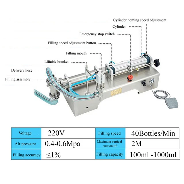 MACHINE DE REMPLISSAGE Pneumatique De Boisson De Pâte Liquide 100 ...
