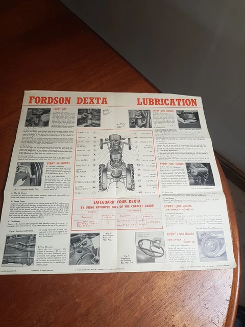 FORDSON DEXTA TRACTOR lubrication & maintenance workshop chart-poster ...