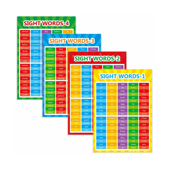 4 SHEETS SIGHT Word Posters, Educational Poster Charts Classroom ...