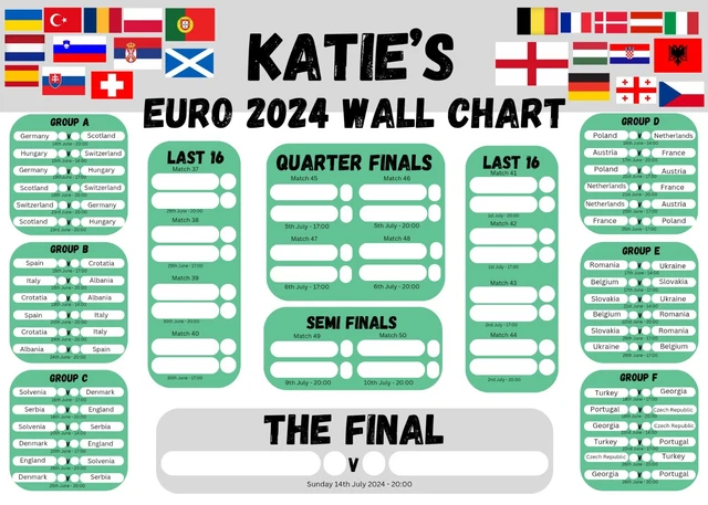 PERSONALISED EURO 2024 Wall Chart Wallchart Football Poster Planner ...