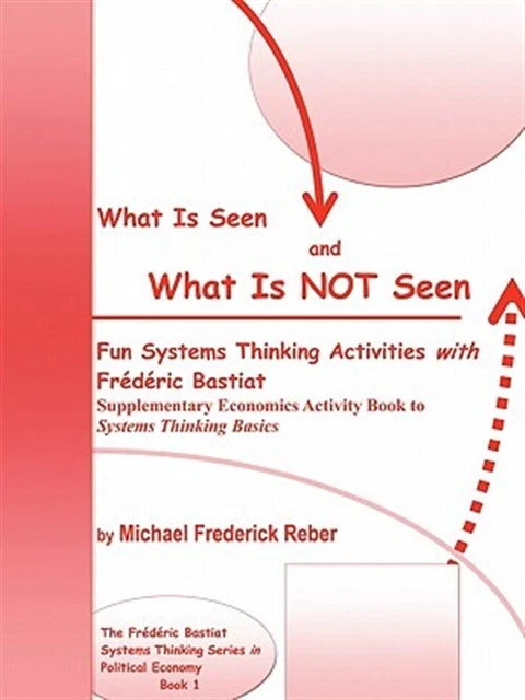 WHAT IS SEEN and What is NOT Seen: Fun Systems Thinking Activities with ...