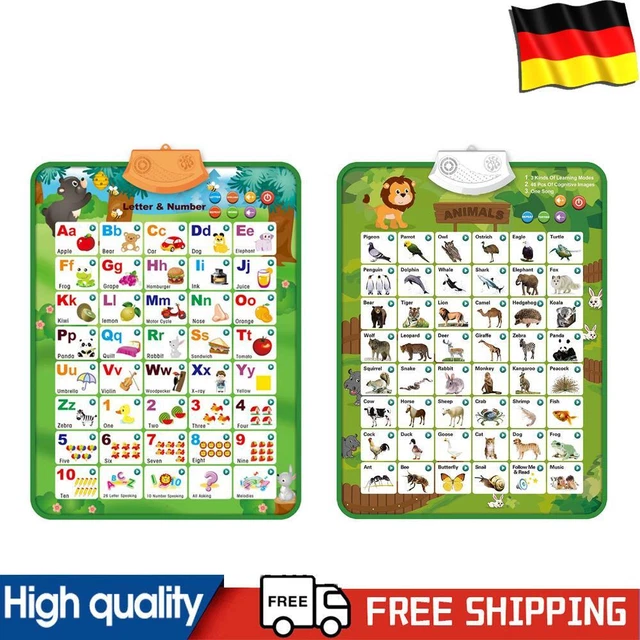 ELECTRONIC ALPHABET CHART Poster Smart Sound Animals Wallchart for Kids ...