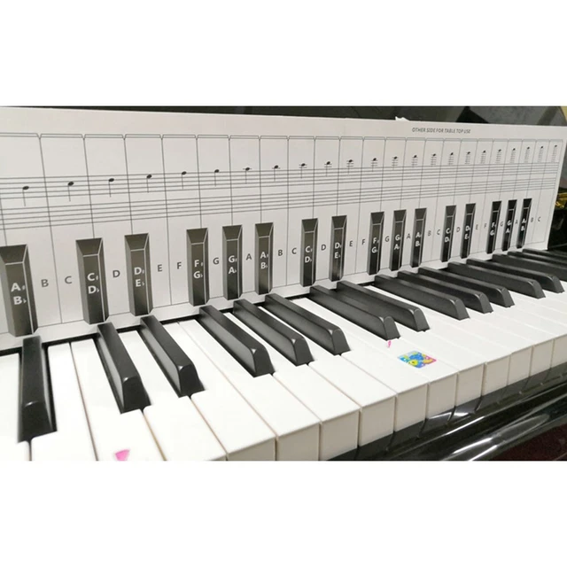 KLAVIERTASTATURTABELLE CLAVIER ENDUIT Papier Chart Klavierübung EUR 13 ...