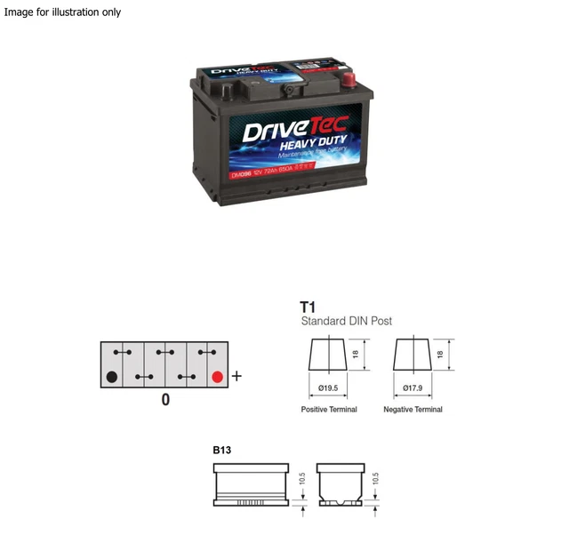 DRIVETEC CAR BATTERY DM096 12V 72Ah 650A B13 T1 L3 Fits Mercedes-Benz ...