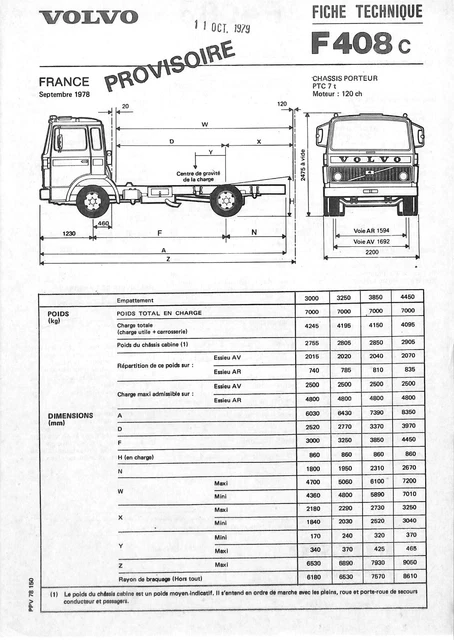 VOLVO / TECHNICAL SHEET / CHASSIS CARRIER F 408 C of 10/79 £5.03 ...
