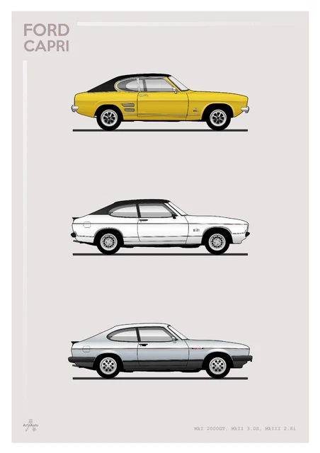 AFFICHE - FORD Capri Évolution - (A4 A3 A2 Tailles) Voiture Art Imprimé ...