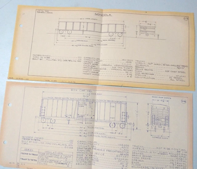 RAILROAD BLUEPRINTS BOX CAR RBL / GONDOLA 1971 / 1972 SOO LINE £22.73 ...