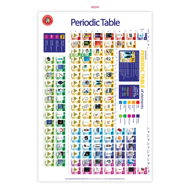 LEARNING CAN BE Fun - Periodic Table Poster $4.00 - PicClick AU