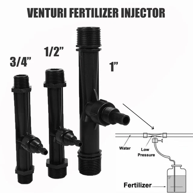 GARDEN SUPPLIES PESTICIDE Syringe Fertilizer Applicator Injector ...