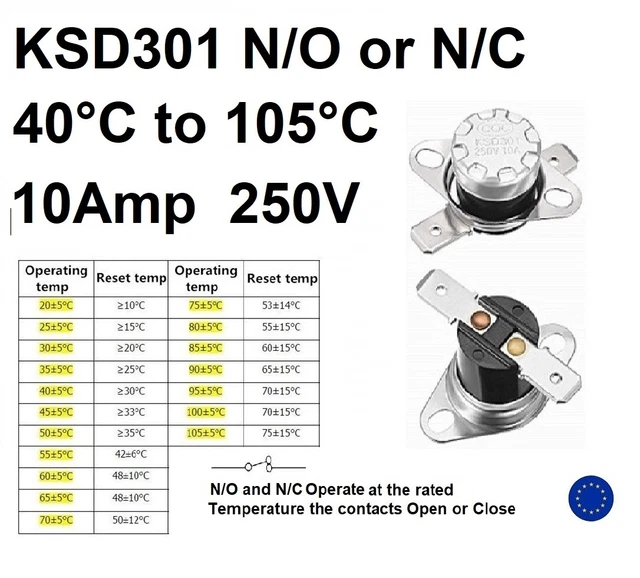 KSD301 RESIN BODY Thermostat N/O or N/C Temperature Controlled Switch ...