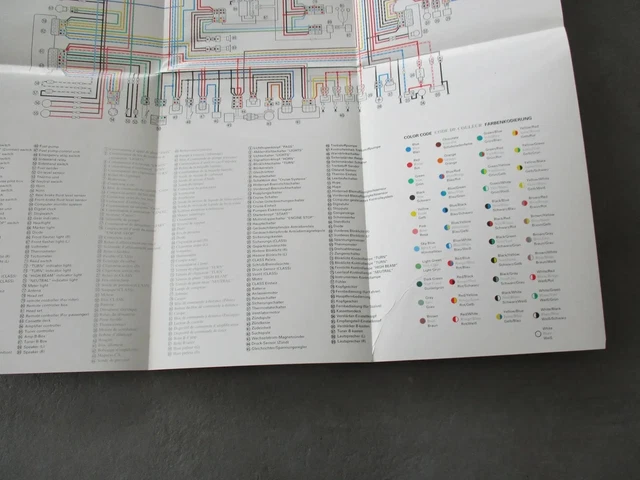 SCHÉMA DE CIRCUIT électrique Yamaha XVZ 13 TD Venture BJ.91-92 ...
