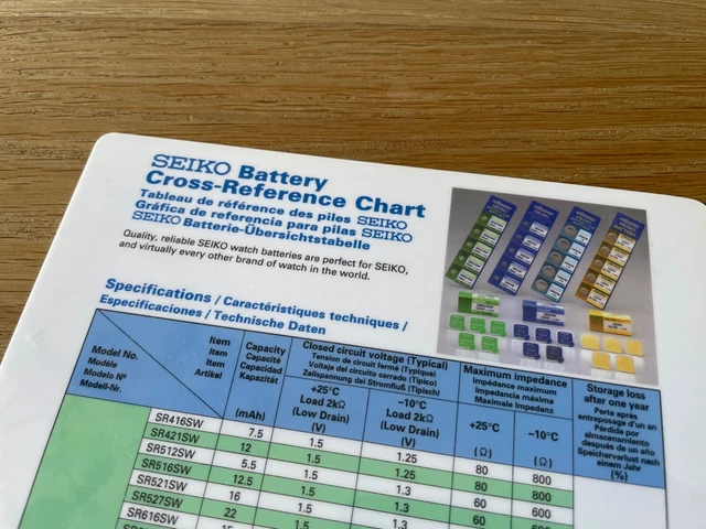 SEIKO BATTERY REFERENCE Chart Guide - 1998 - Watches Collectors £78.05 ...