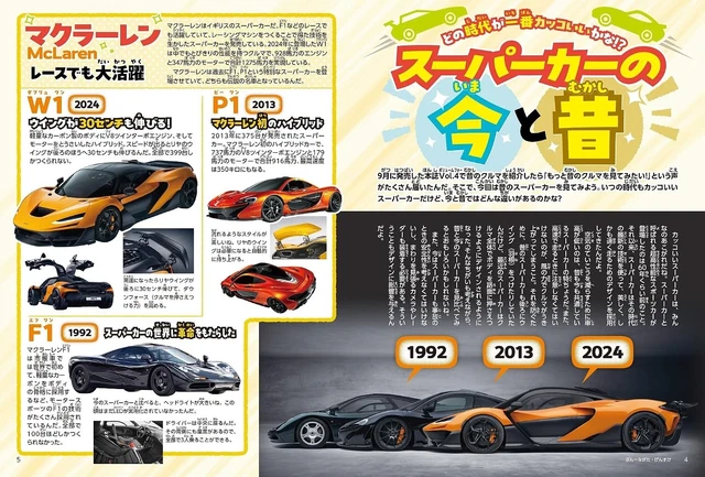 MOTOR FAN FOR KIDS: Everything About Cars Vol. 5 Special Supplem ...