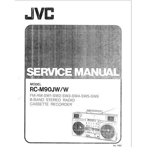 JVC RC-M90JW/W SERVICE manual Boombox Tape teck 8 band radio 1981 £14. ...