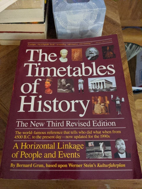 THE TIMETABLES OF History: A Horizontal Linkage of People and Events by ...