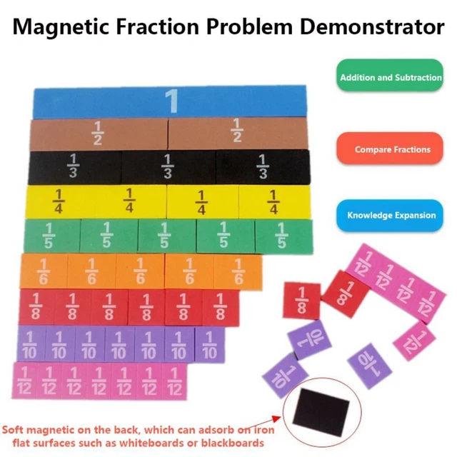 STATIONERY FRACTION DEMONSTRATION Model Students Gift EUR 10,90 ...