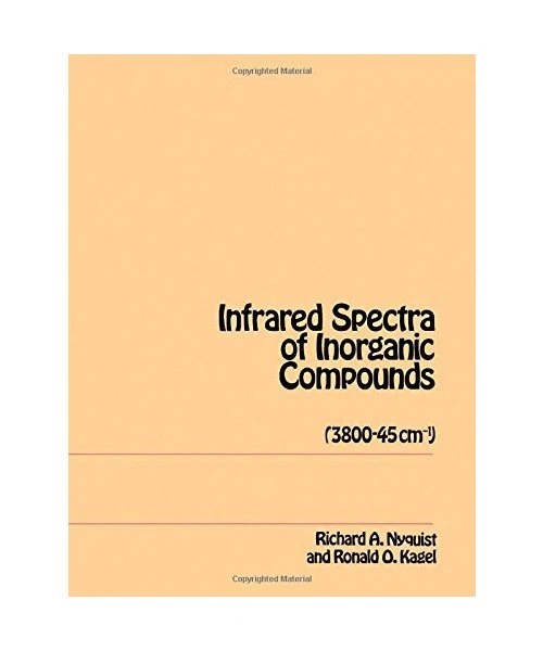 The Spectra Of Molecules Infrared Chempaths