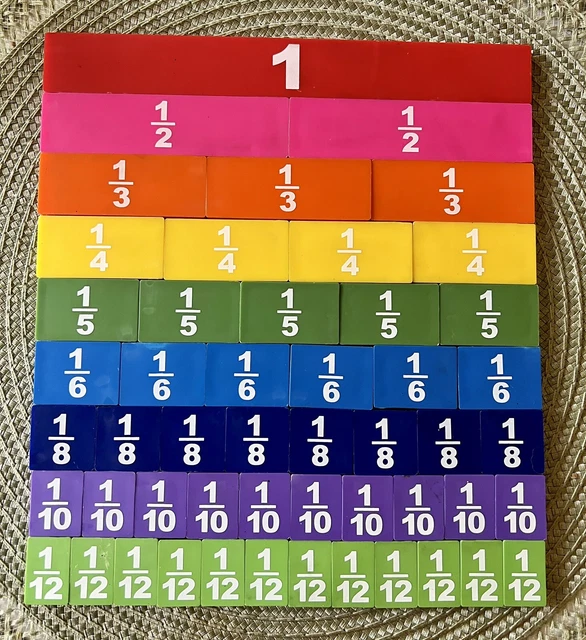 MATH MANIPULATIVES FRACTIONS Tiles 51 SET Teachers/Homeschool Learning ...