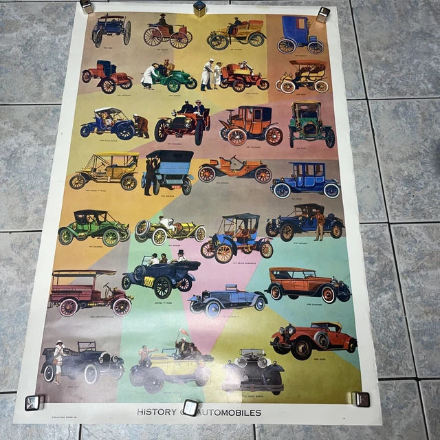 HISTORY OF AUTOMOBILES Educational Poster 1959 Vintage Class Room ...