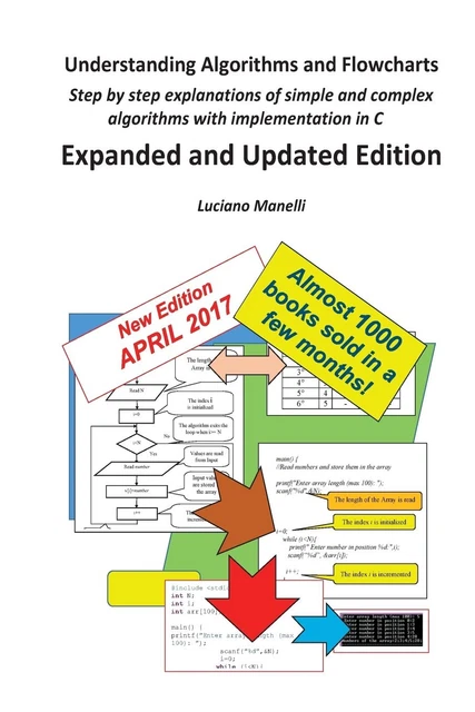 UNDERSTANDING ALGORITHMS AND Flowcharts: Step by step explanations of ...
