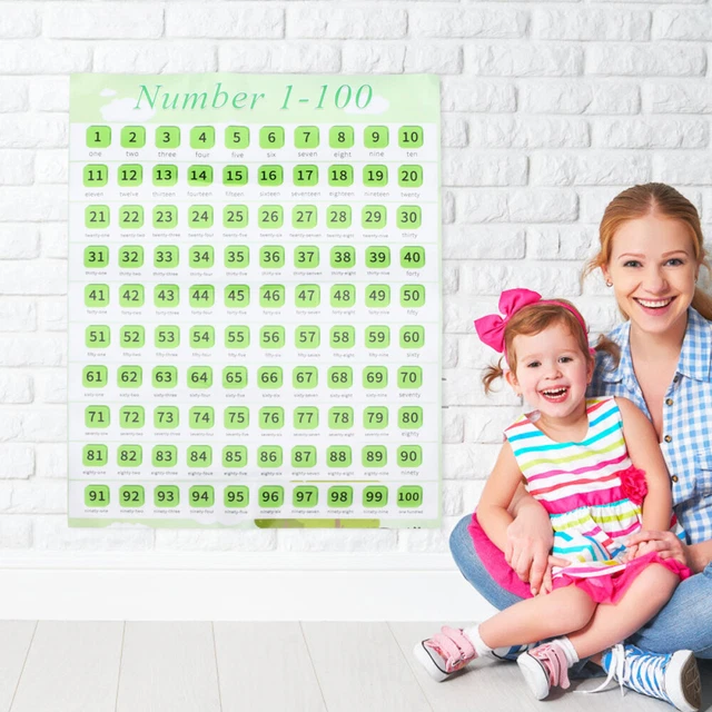 Fraction Chart 1 100 Chart Number System Chart Nursery Room Wall Decor
