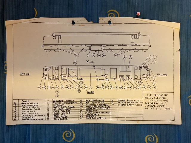 VINTAGE TRAIN RAILWAY Blueprint Schematic, E E STEAM GENERATOR ...