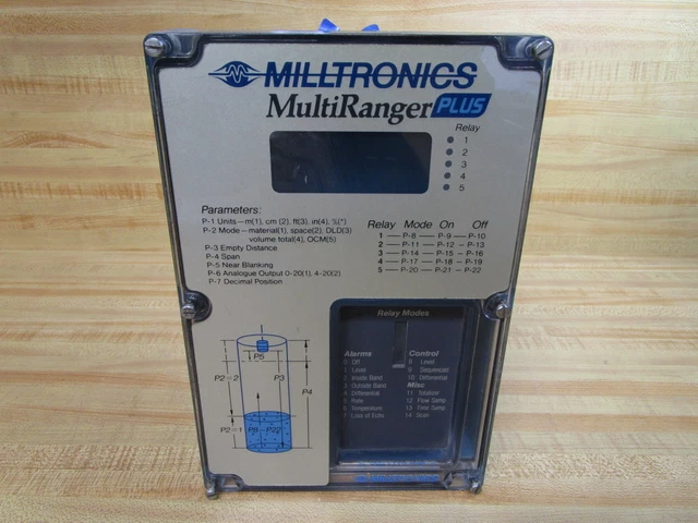 MILLTRONICS MULTIRANGER-PLUS SIEMENS Level Monitor Enclosure Only $43. ...