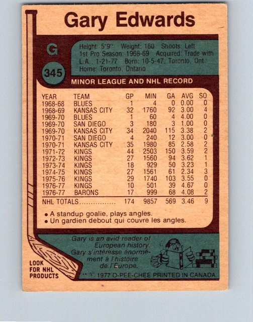 HOCKEY CARD O-PEE-CHEE 1977 Cleveland Barons Goalie Gary Edwards No219 ...