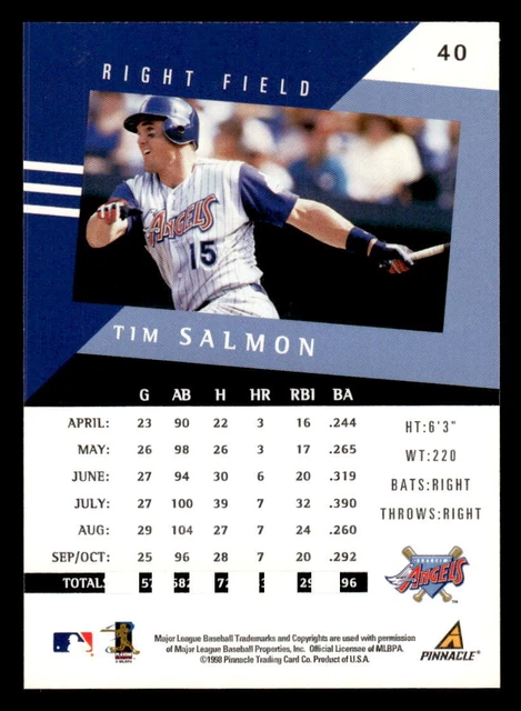 TIM SALMON ANAHEIM Angels 1998 Pinnacle Performers #40 EUR 1,64 ...