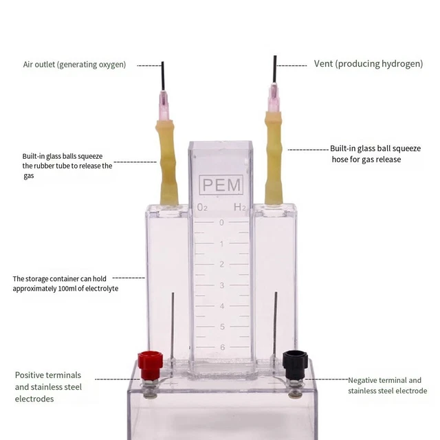 REAL TIME OBSERVATION Water Electrolysis Kit for Classroom Science ...