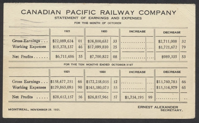 1921 CPR 77C 2c Admiral Sepia View Card Mt Assiniboine Earnings to ...