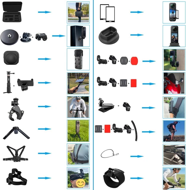 ACCESSORIES KIT FOR Insta360 X5 / X4 Camera Mount Bundle with Magnetic ...