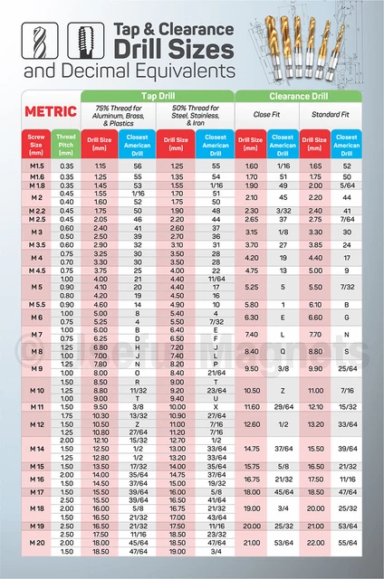 METRIC TAP & Clearance Drill Sizes MAGNETIC Chart for CNC Shop, Garage ... METRIC TAP & Clearance Drill Sizes MAGNETIC Chart for CNC Shop, Garage ...